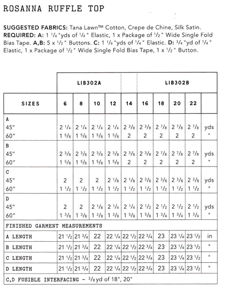 Rosanna Ruffle Top Pattern – DuckaDilly