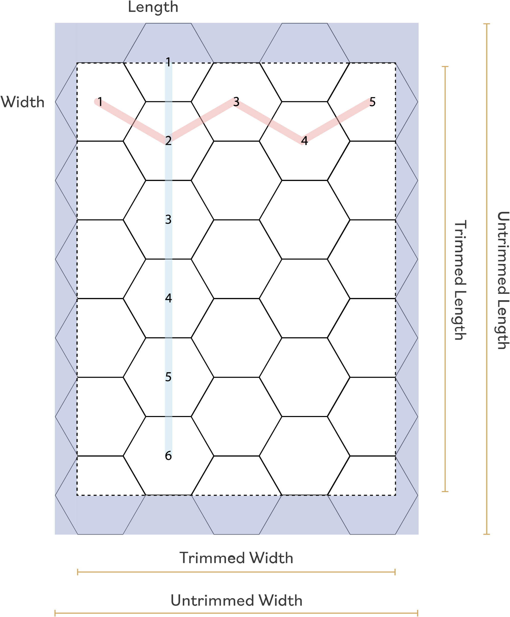 Hexagon calculator store